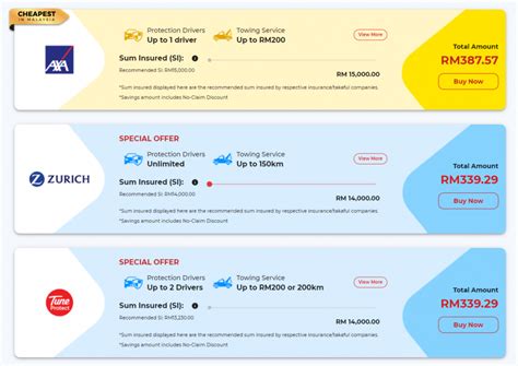 Windscreen Insurance Cover How Much To Pay Carput