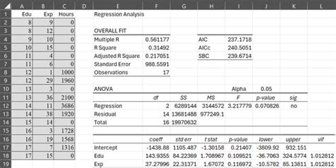 ols linear regression real statistics using excel