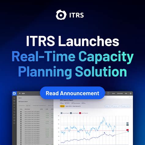 Itrs Group London