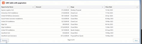 Pagination In Salesforce Lwc Data Table