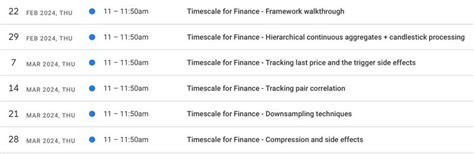 Timescale On Linkedin Finance Timescale Jônatas Paganini Bring It On 📈