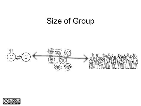 Understanding Lean And Agile Coaching Agile And Beyond 2018 Pptx
