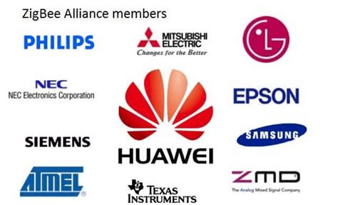 Huawei Joins The ZigBee Alliance Board Connected Magazine