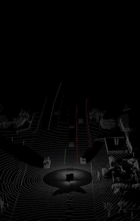 Bev常见的开源算法系列一 Bev空间的生成 知乎