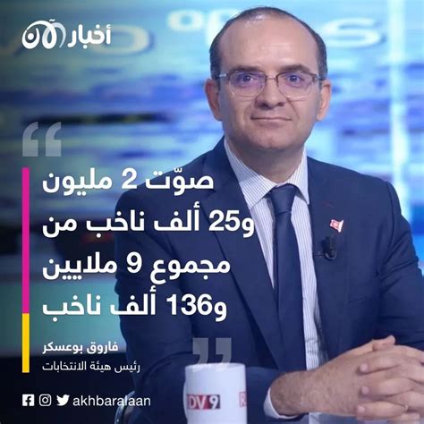 1122 نسبة المشاركة النهائية في الانتخابات التشريعية في تونس