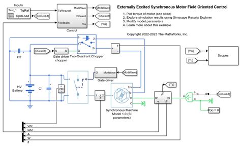 externally excited synchronous motor field oriented control matlab