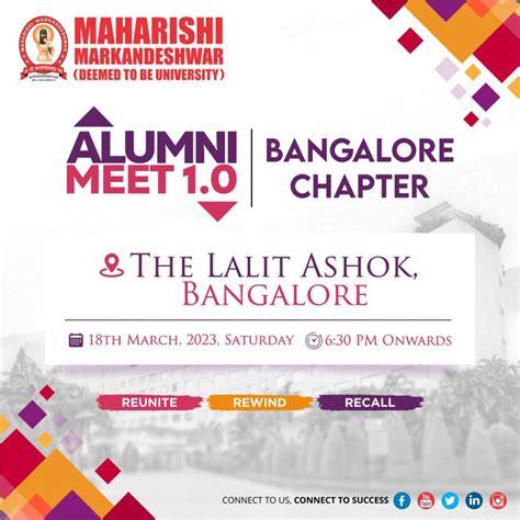 Dr Rajeev Gupta Posted On Linkedin