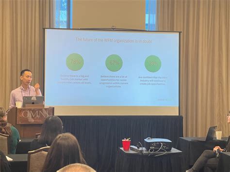 Wewfm On Linkedin Wfm Wewfm Swpp2024 Assembled