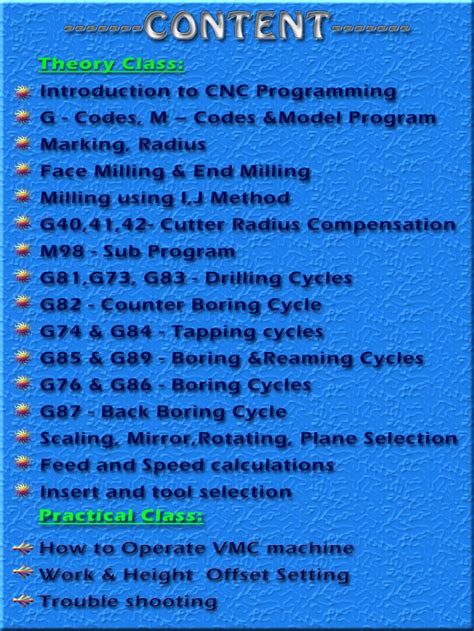 Cnc Milling Programming Cnc Training In Chennai Thiruvalluvar Cnc