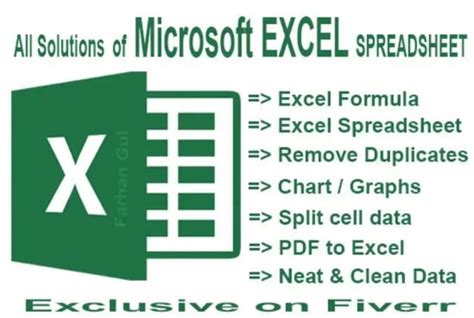 Separate Clean Merge The Data In Ms Excel By Manobpatar Fiverr