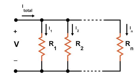 What Items Use Parallel Circuits Wiring Diagram