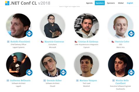 Microservicios Net Arquitectura Para Aplicaciones Net Contenerizadas