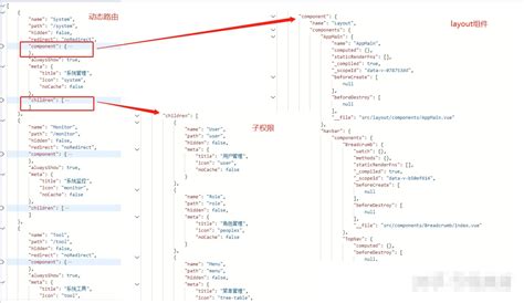 若依框架 Vue实用框架权限控制和页面渲染四 爵岚 博客园