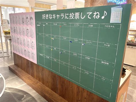 Pop Up Next ポップアップネクスト On Twitter コジコジ3年インコ組セキセイ イオンモール白山へ、ビューン🦜