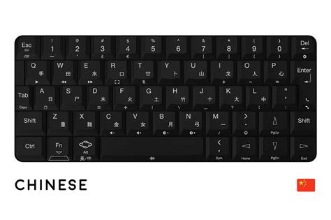 Astro Slide 5g Planet Computers