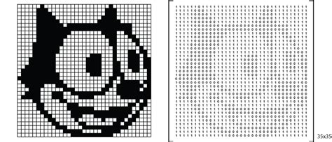 Convolution Filters Filters In Cnn