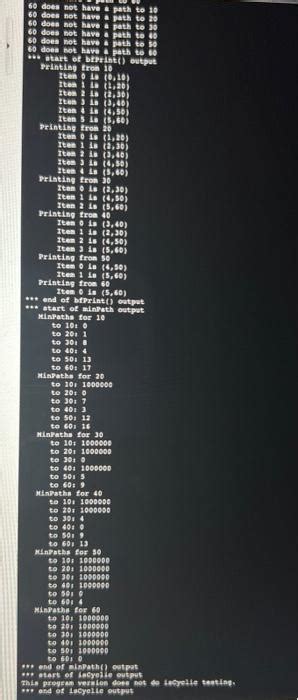 Solved Ignment Objective Demonstrate The Course Skills