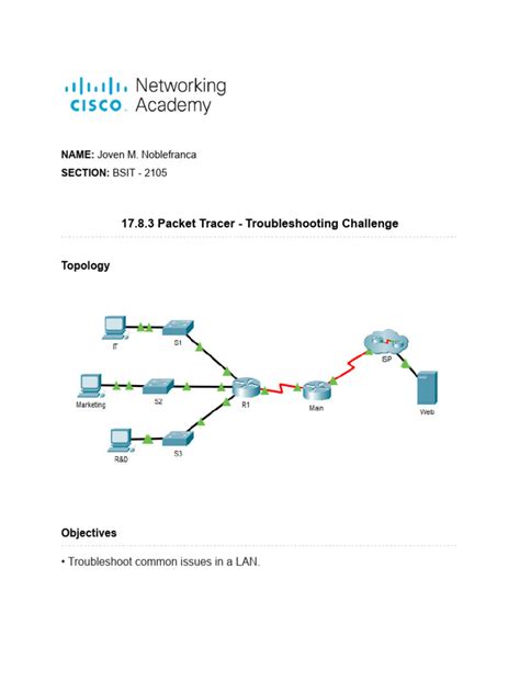 1783 Packet Tracer Troubleshooting Challenge Pdf
