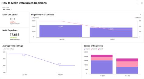 Welcome To The Slingshot Help