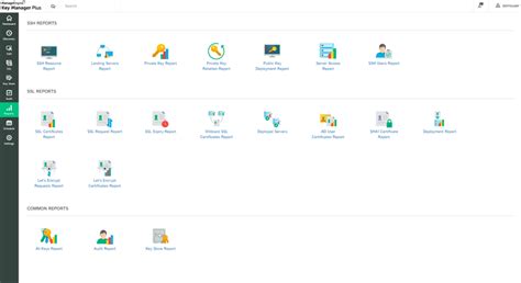Best Encryption Key Management Software To Trust Of