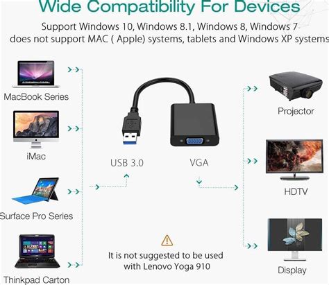 USB To VGA Adapter 1080P USB 3 0 To VGA Video Graphic Card Display External Cable Adapter