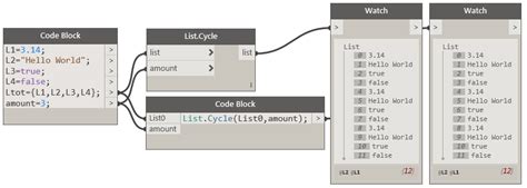 Dynamo Nodes To Code Block Listcycle