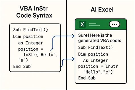 Mastering Vba Instr Function With Ai Excel A Complete Guide To String
