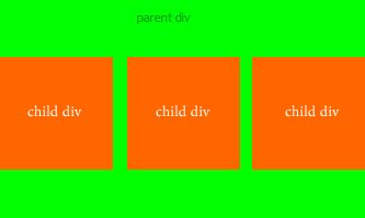 Html Css Div Gap Between Elements Stack Overflow