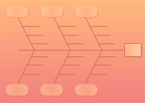 Fishbone Diagram Generator