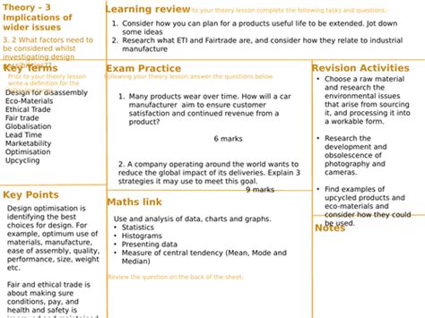 A Level Revision Retrieval Design And Technology Wider Issues Teaching Resources