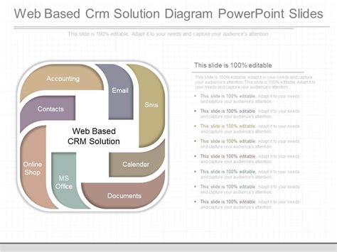 Web Based Crm Solution Diagram Powerpoint Slides
