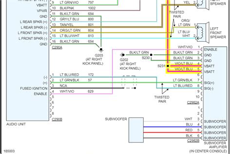 Car Radio Does Not Produce Sound The Radio Powers Up But