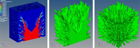 Classic Thermal Compliance Optimization Altair Community