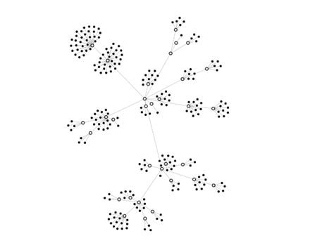 d3 js 力导向图的显示优化 鸿蒙开发者社区 51cto