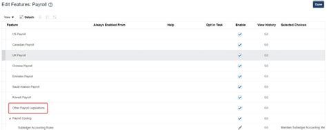 Payroll Legislations Countries — Cloud Customer Connect