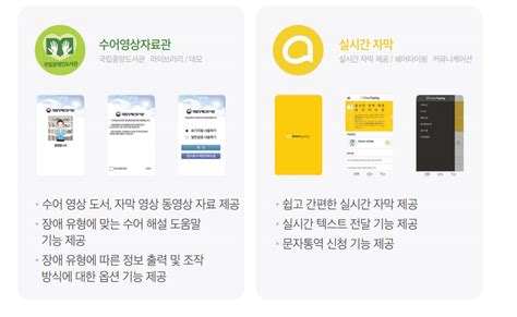 와이즈유저 방송통신이용자정보포털 슬기로운 피해예방 스마트기기 활용스마트폰유용한 앱서비스청각장애인을 위한 앱