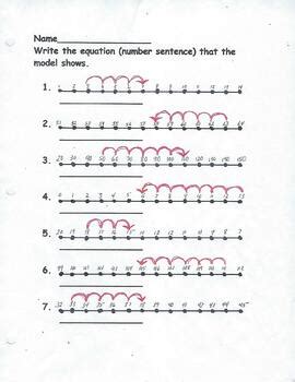 Number Line Models To Write Equations By Tona Cain TPT