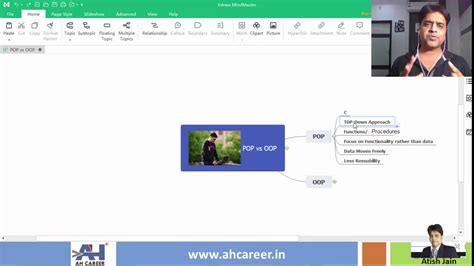 procedure oriented programming vs object oriented programming