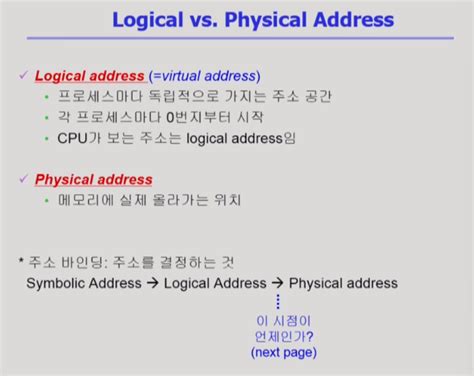 📌 Memory Management 1