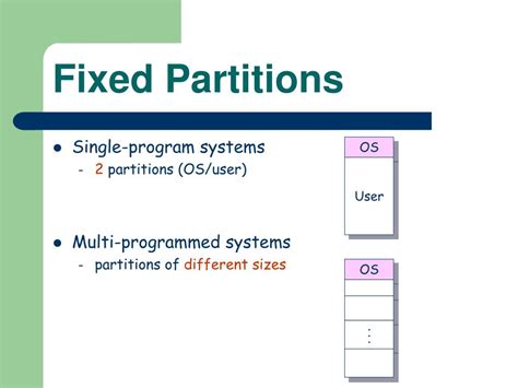 PPT Operating Systems Principles Memory Management Lecture 7