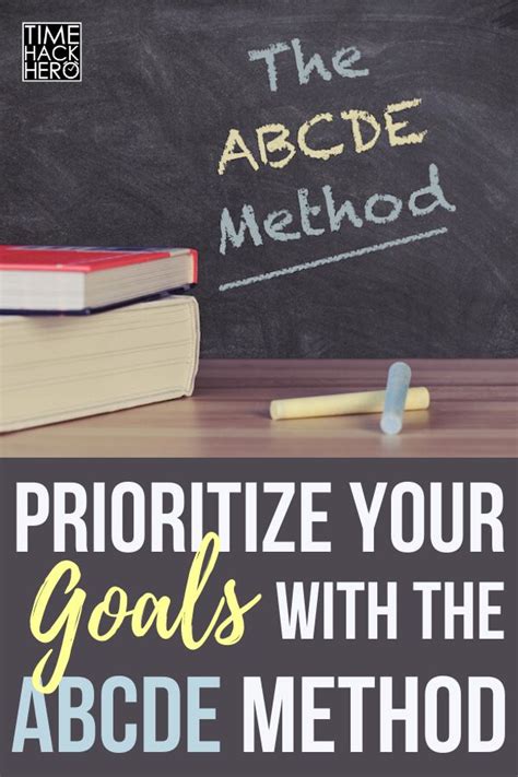 How To Prioritize With The Abcde Method Time Hack Hero Prioritize