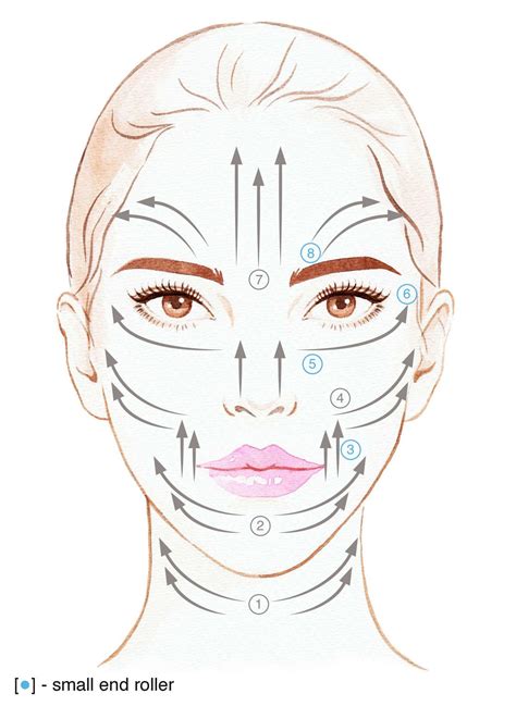 How To Use Your Crystal Facial Roller Artofit