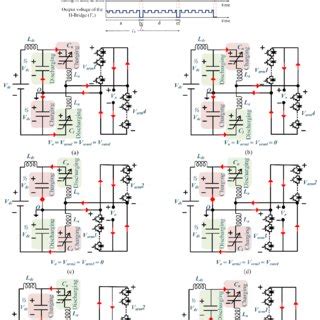 The Operation Concept Of The Proposed Hybrid Modular DC DC Converter Download Scientific
