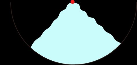 Two Fluctuating Branes Embedded In Bulk Ads Space Time The Brane Download Scientific Diagram