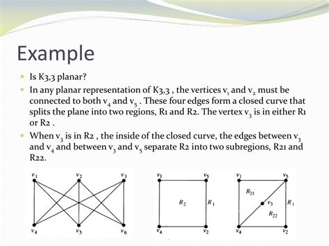 Ppt Planar Graphs Graph Coloring Powerpoint Presentation Free Download Id 4500094