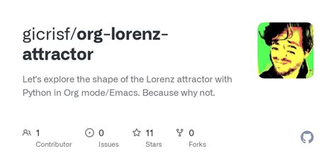 Org Lorenz Attractor Lets Explore The Shape Of The Lorenz Attractor