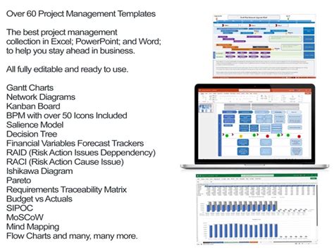 PROJECT MANAGEMENT TEMPLATES Gantt Charts SWOT Mind Map Kanban Pestle Analysis EUR 23 58