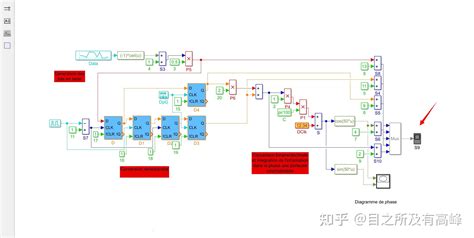 Qpsk调制研究（simulink仿真实现） 知乎