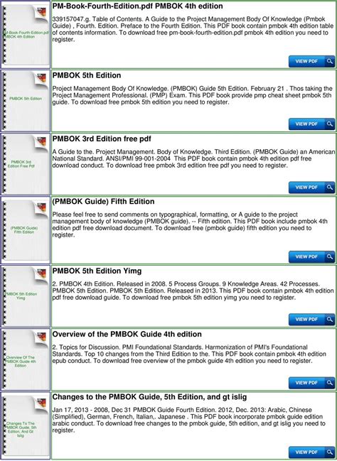 Pmbok English Th Edition Pmi Pdf Throughout Project Management Cheat Sheet Pdf Db Excel Com