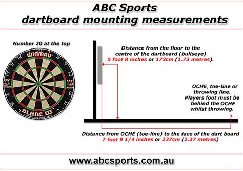 ABC Sports Australia How To Set Up A Dartboard